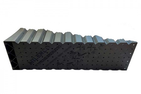 Milenco Quattro 3 Levelling Ramps | Caravan Levelling